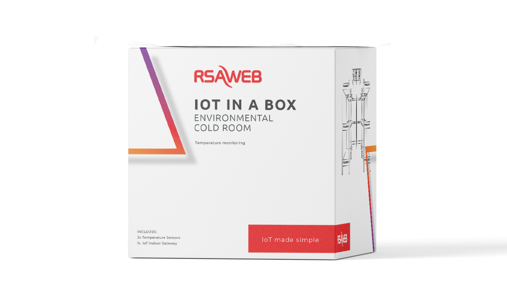 IoT Environment - RSAWEB Shop