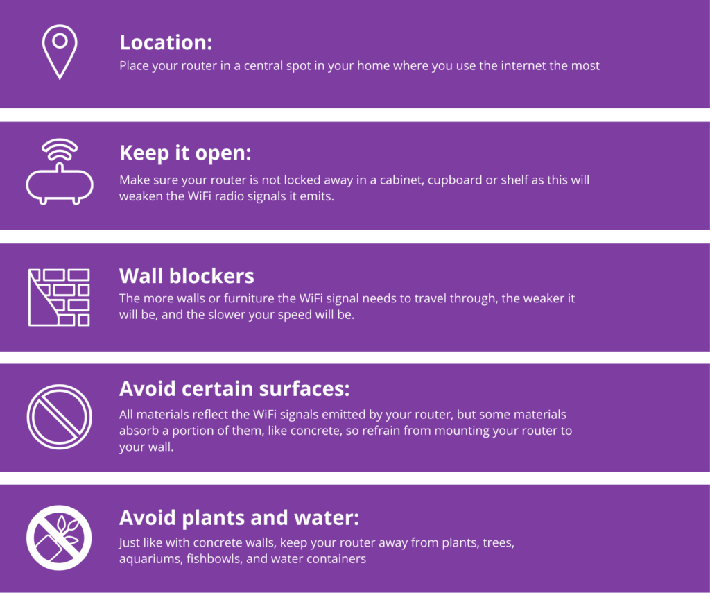 Top tips on how to improve your WiFi signal - RSAWEB Shop