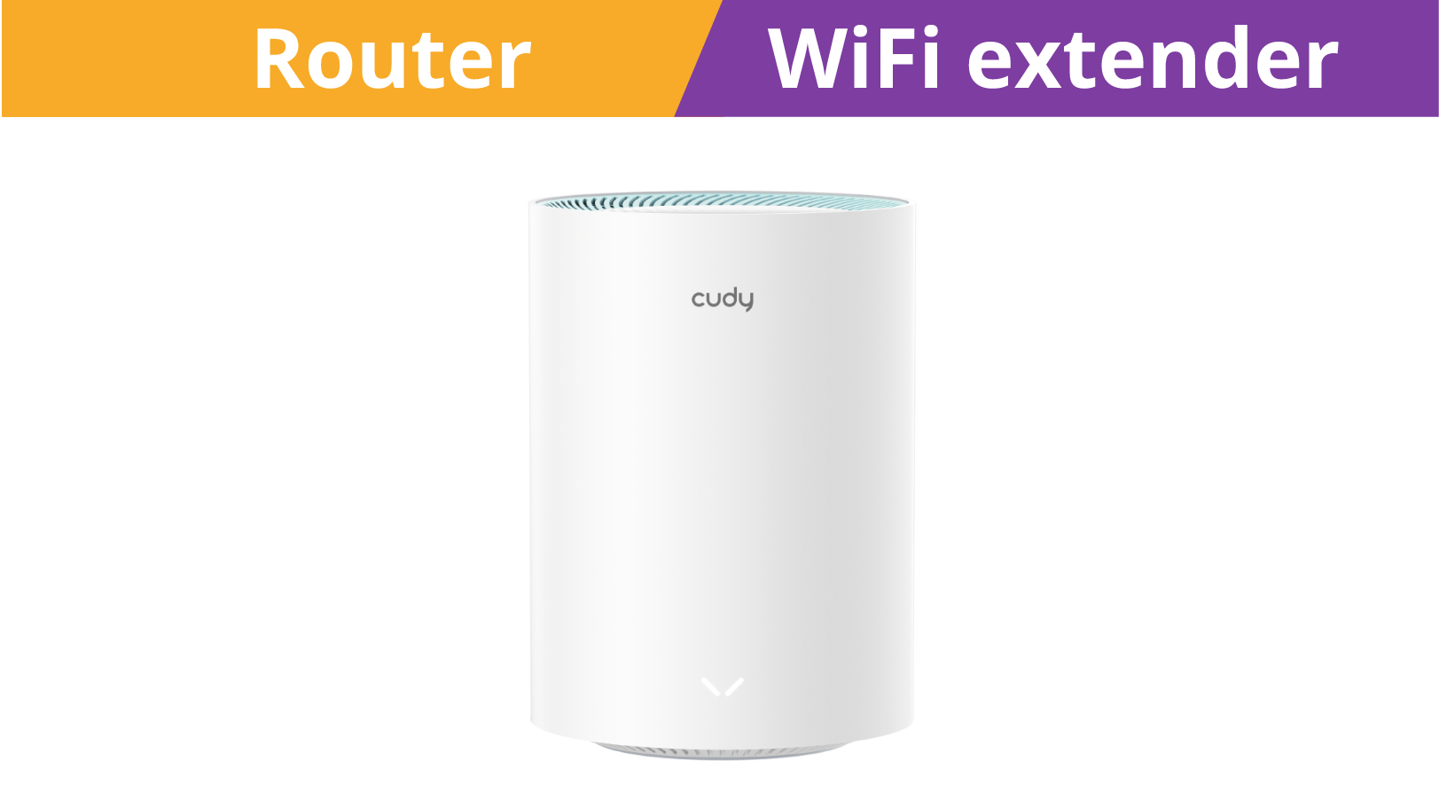 Cudy AC1200 Gigabit Mesh WiFi System M1300 1-pack - RSAWEB Shop