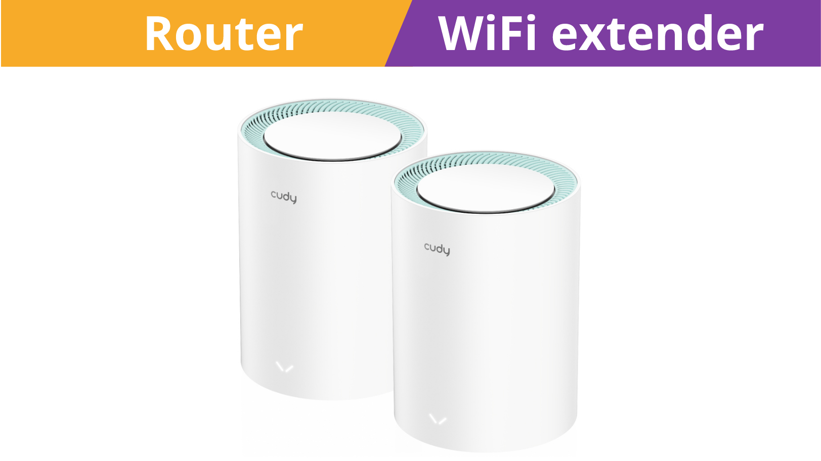 Cudy AC1200 Gigabit Mesh WiFi System M1300 2-pack - RSAWEB Shop