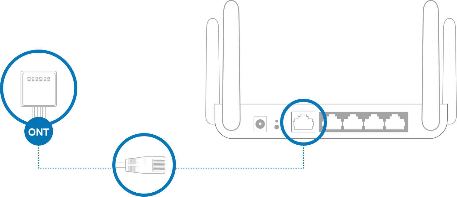 Router setup - RSAWEB Shop
