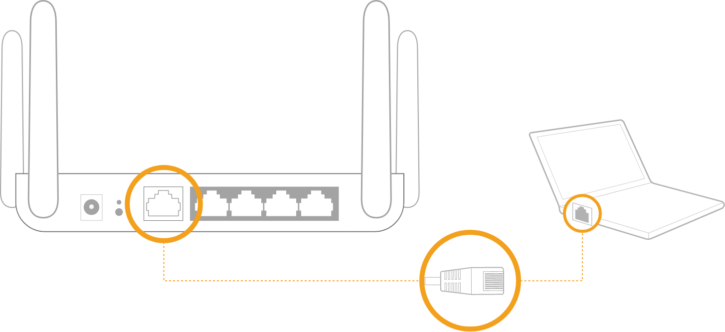 Router setup - RSAWEB Shop