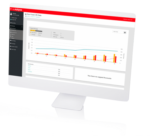 Business Fixed LTE - RSAWEB Shop